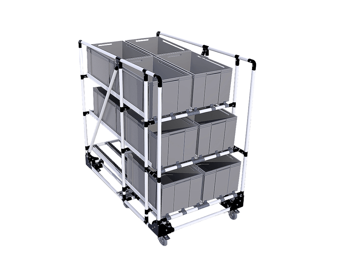 Rack Dynamique, Rayonnage Gravitaire & Stockage FIFO/LIFO | Makitlean