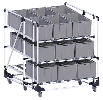 Rack Dynamique, Rayonnage Gravitaire & Stockage FIFO/LIFO | MKL