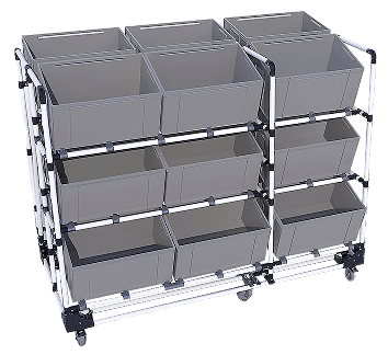 Rack Dynamique, Rayonnage Gravitaire & Stockage FIFO/LIFO | MKL