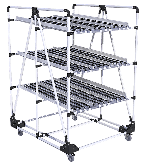 Rack Dynamique, Rayonnage Gravitaire & Stockage FIFO/LIFO | Makitlean
