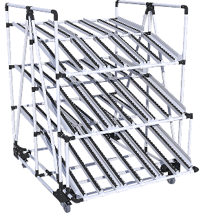Rack Dynamique, Rayonnage Gravitaire & Stockage FIFO/LIFO | Makitlean