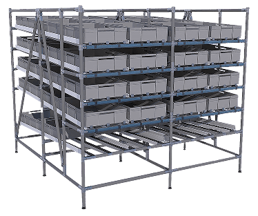 Rack Dynamique, Rayonnage Gravitaire & Stockage FIFO/LIFO | Makitlean