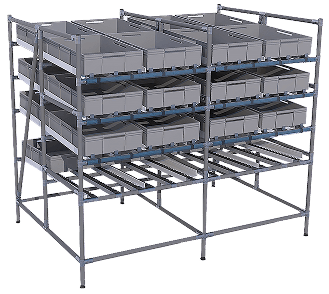 Rack Dynamique, Rayonnage Gravitaire & Stockage FIFO/LIFO | MKL