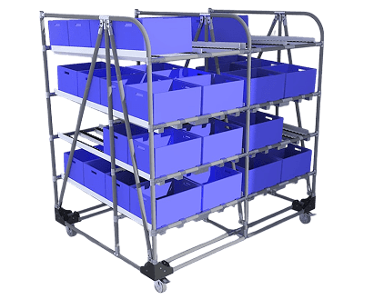 Rack Dynamique, Rayonnage Gravitaire & Stockage FIFO/LIFO | Makitlean